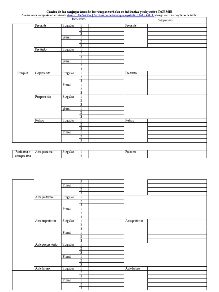Conjugación Verbo Dormir | PDF | Morfología | Conjugación gramatical