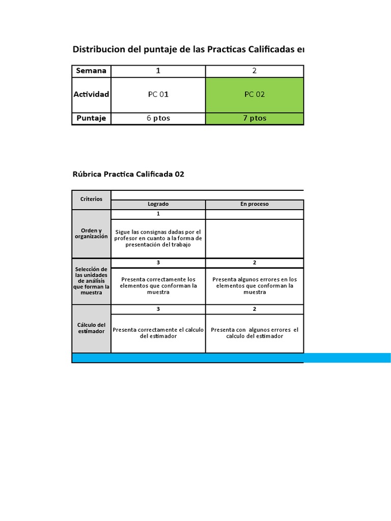 Practica Calificada 02 | PDF