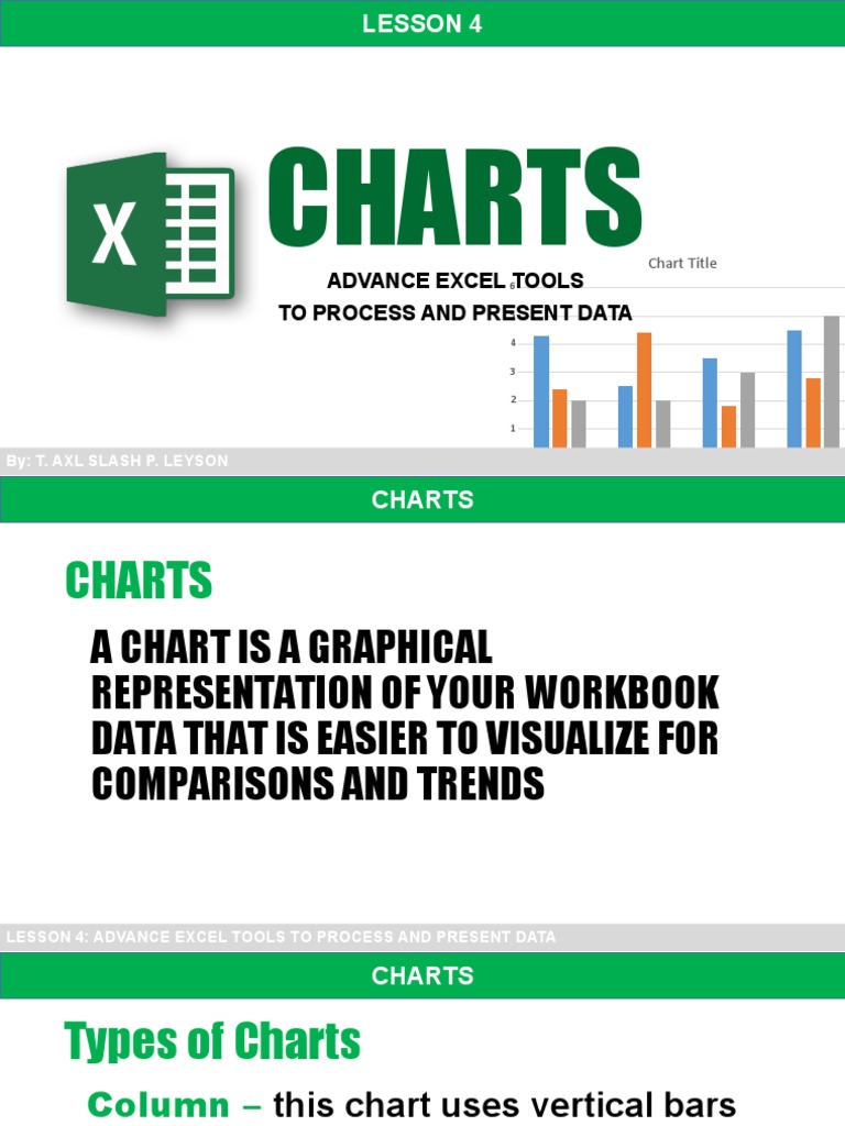 Charts | PDF | Chart | Microsoft Excel