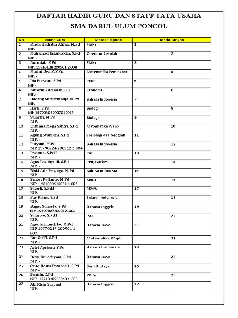 Absensi Lemburan | PDF
