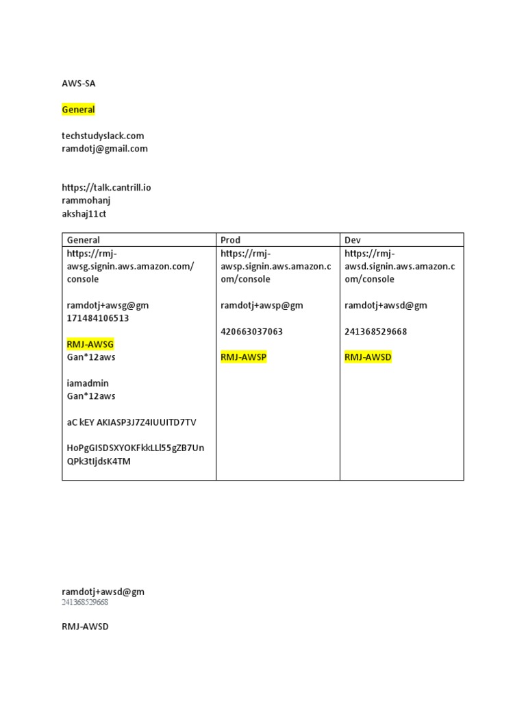 Aws Sa | PDF | Ip Address | Amazon Web Services