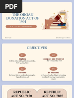 Full Text of RA 7719 | PDF | Blood Donation | Blood Transfusion