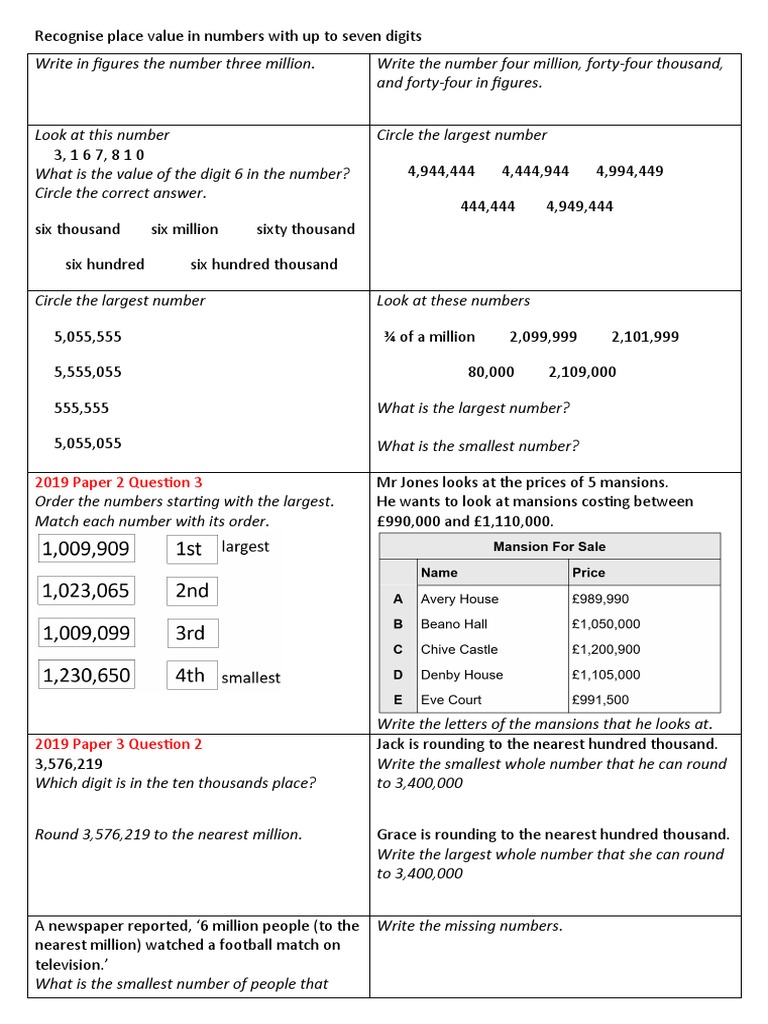 Y6 1 Four Operations Reasoning | PDF | Numbers | Sequence