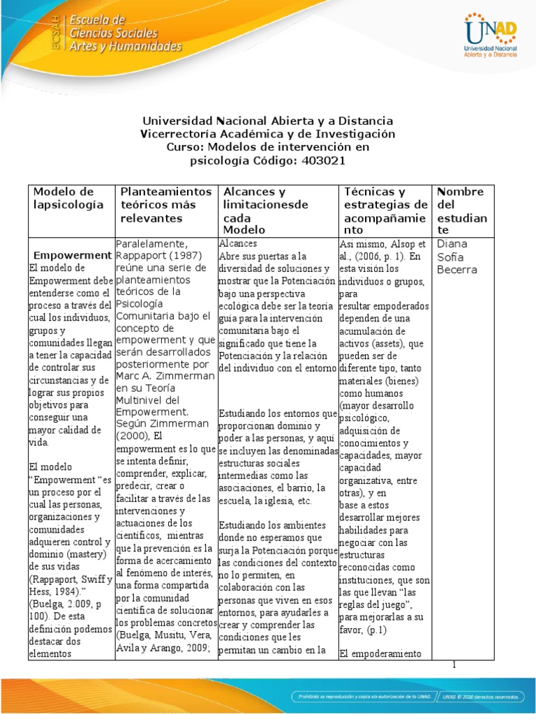 Matriz 1 (3) Diana | PDF | Sicología | Empoderamiento