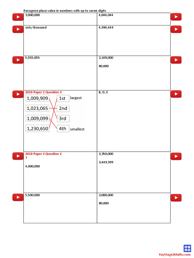 Y6 1 Four Operations Reasoning Answers | PDF | Numbers | Mathematics