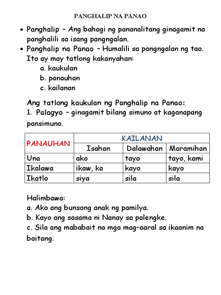 Panghalip Na Panao-Chart | PDF