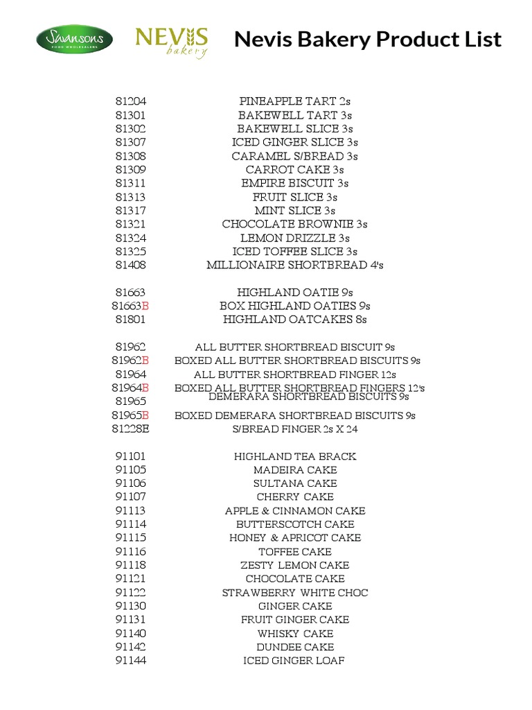 Bakery Product List EDITED | PDF | Doughnut | Breads