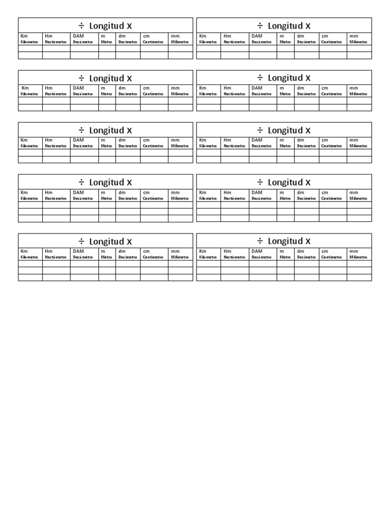 Tabla Conversion Metros | PDF