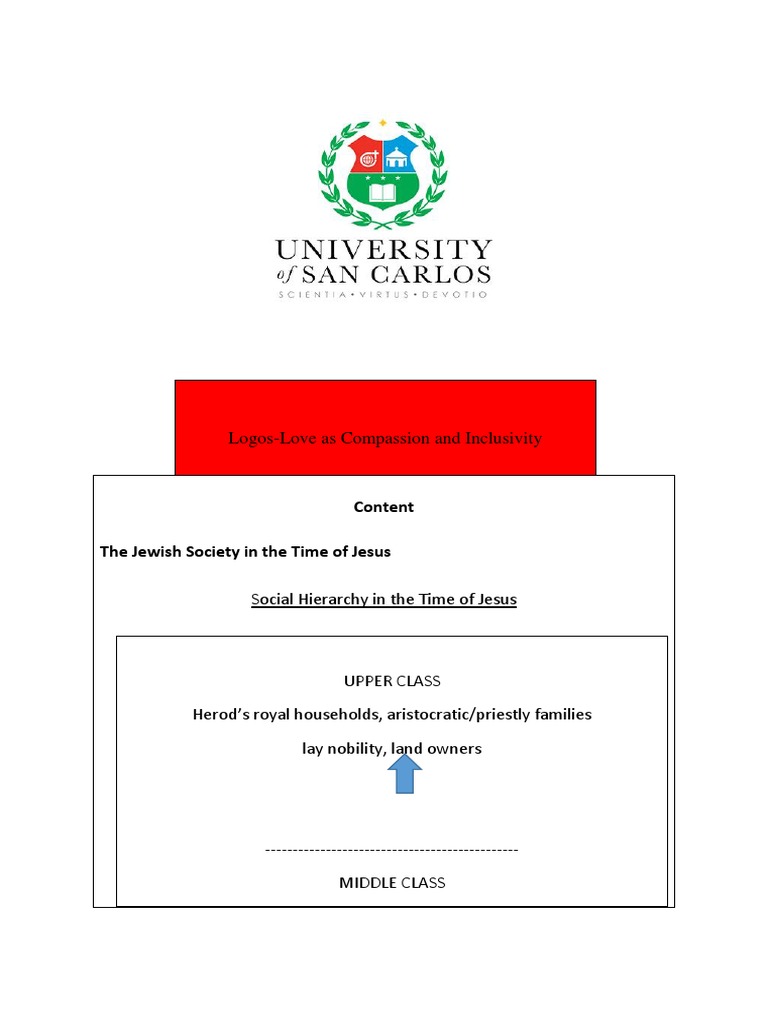 Logos-Love As Compassion and Inclusivity | PDF | Samaritans | Jesus