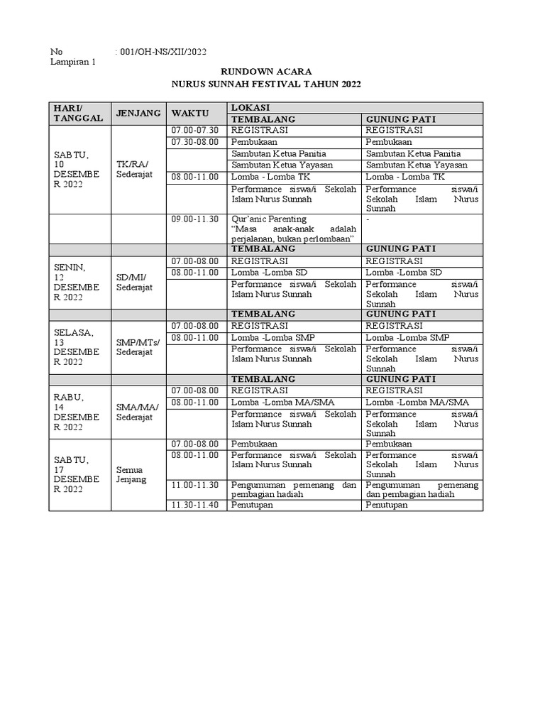 Juknis NS Festival 2022 1 | PDF