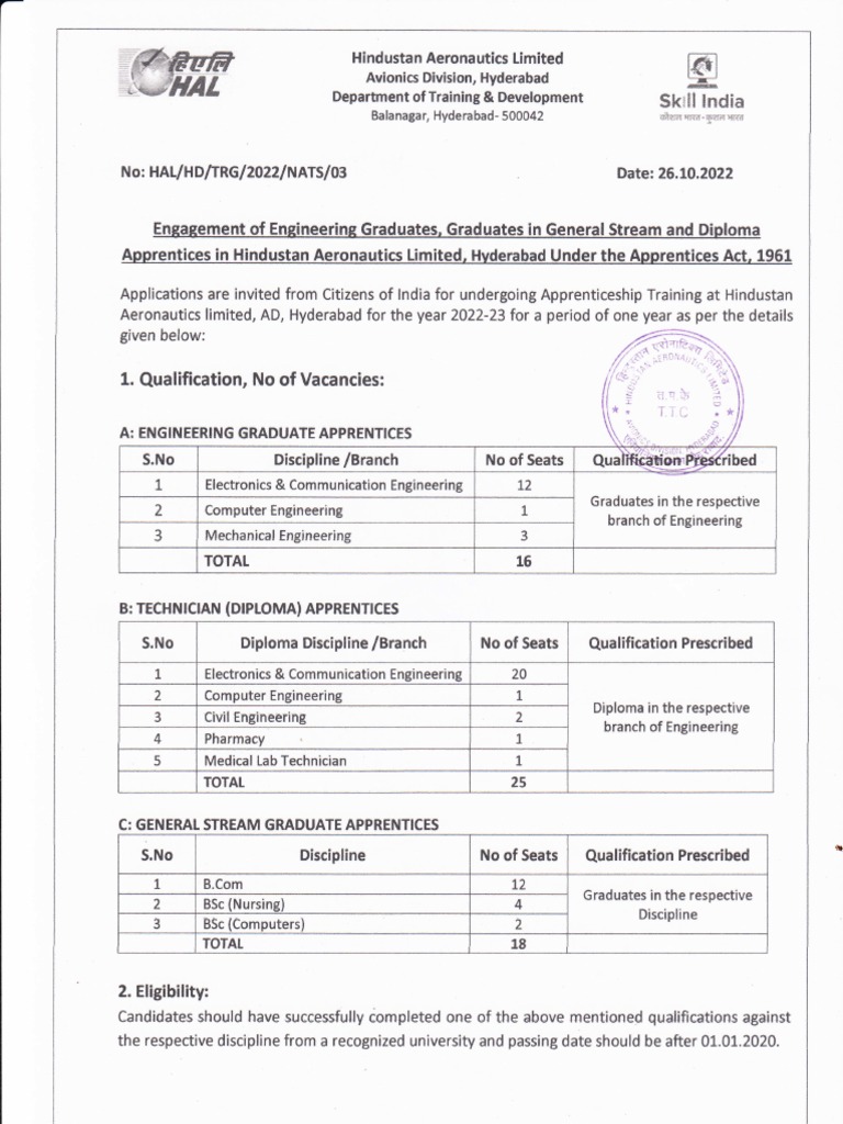 HAL Apprentice Recruitment 2022 Notification | PDF | Apprenticeship | Diploma