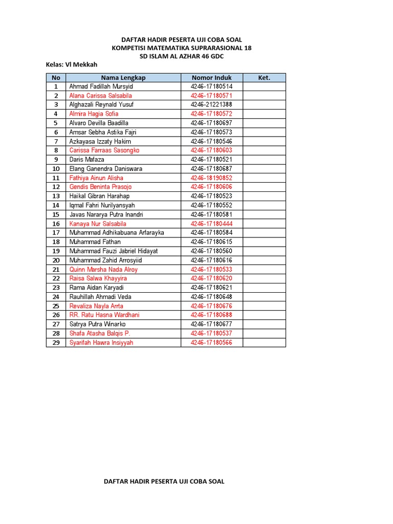 SD Islamic School Math Competition Participant List | PDF