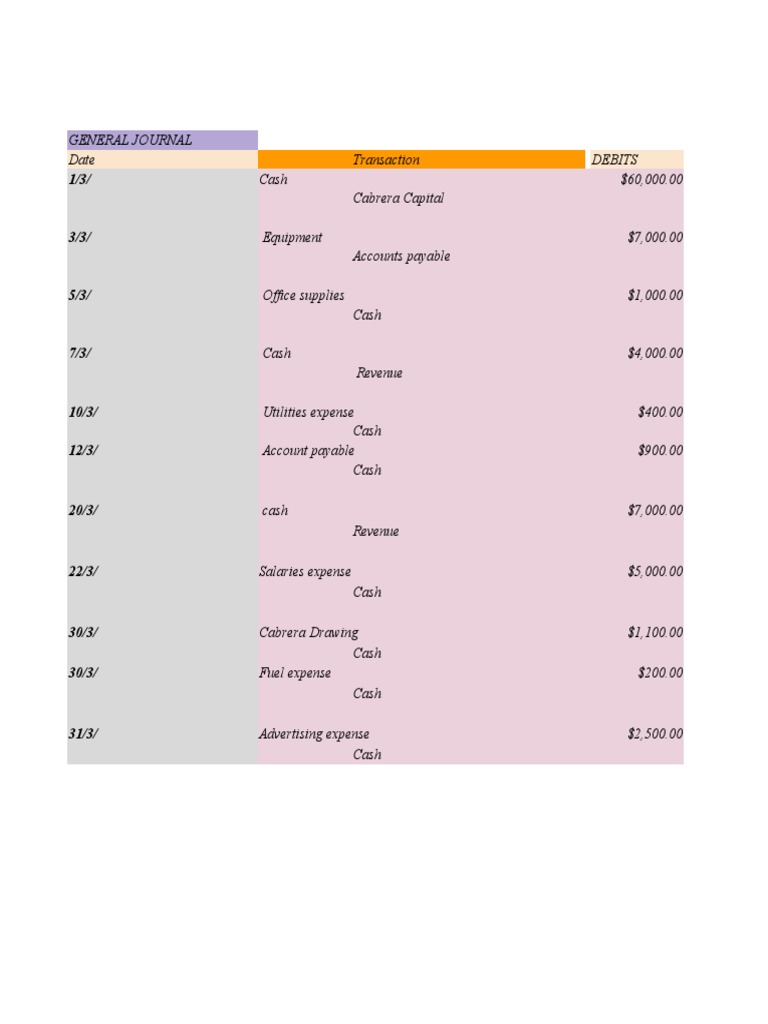 Tarea 4.2 Proceso de Registro y Balance de Comprobaci N Trial Balance | PDF