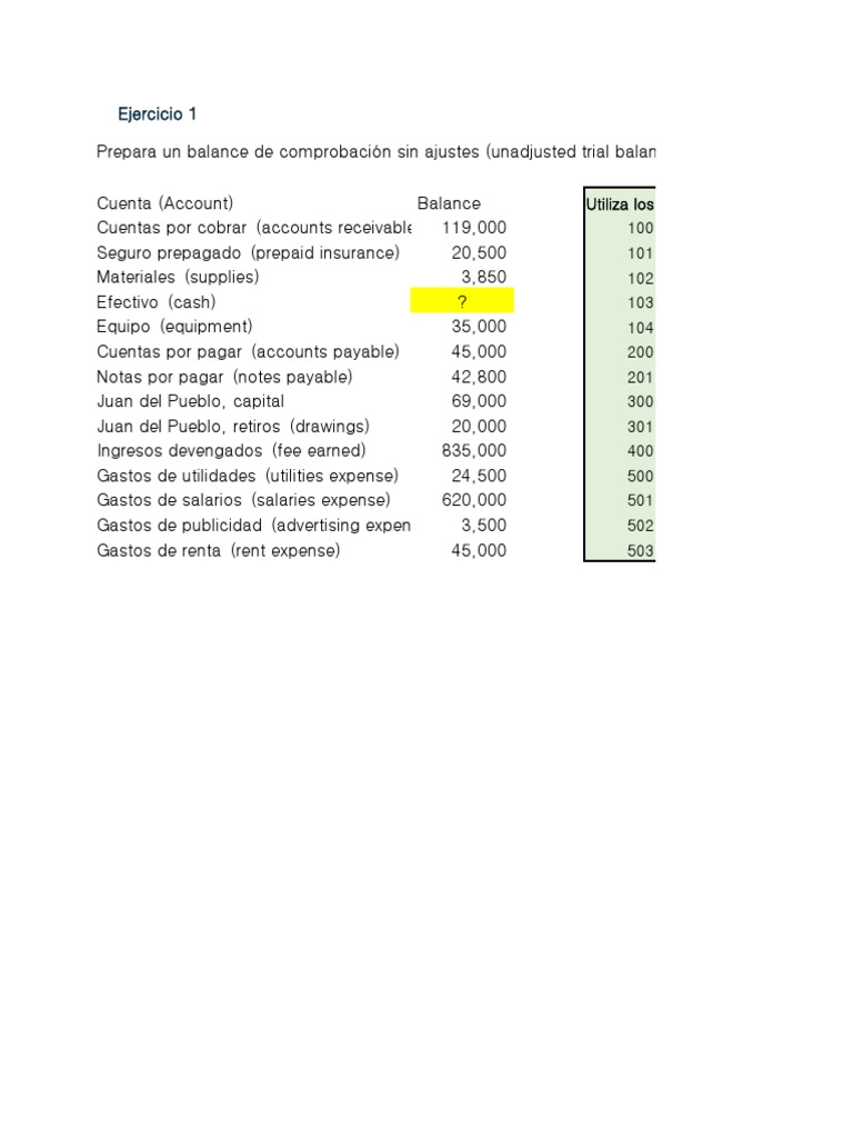 Tarea 4.1 Balance de Comprobaci N | PDF | Dinero | Cambio tecnológico