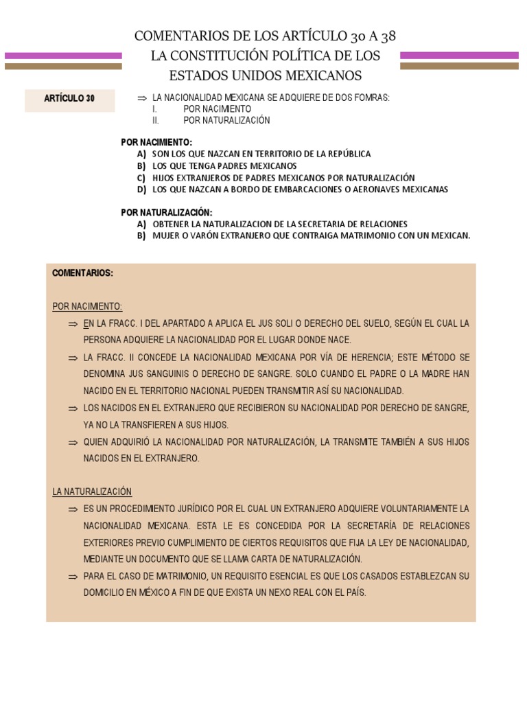 Artículo 30 A 38 | PDF | Naturalización | Nacionalidad