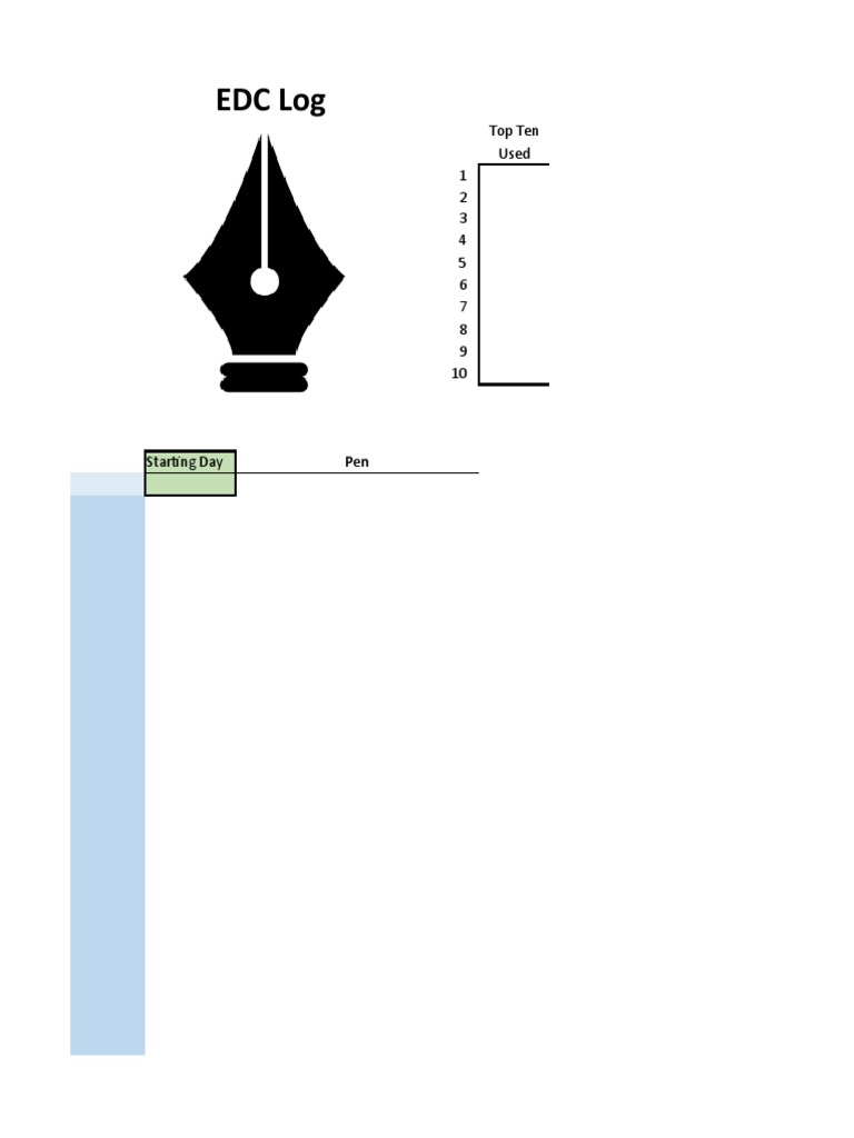 EDC Fountain Pen Log | PDF