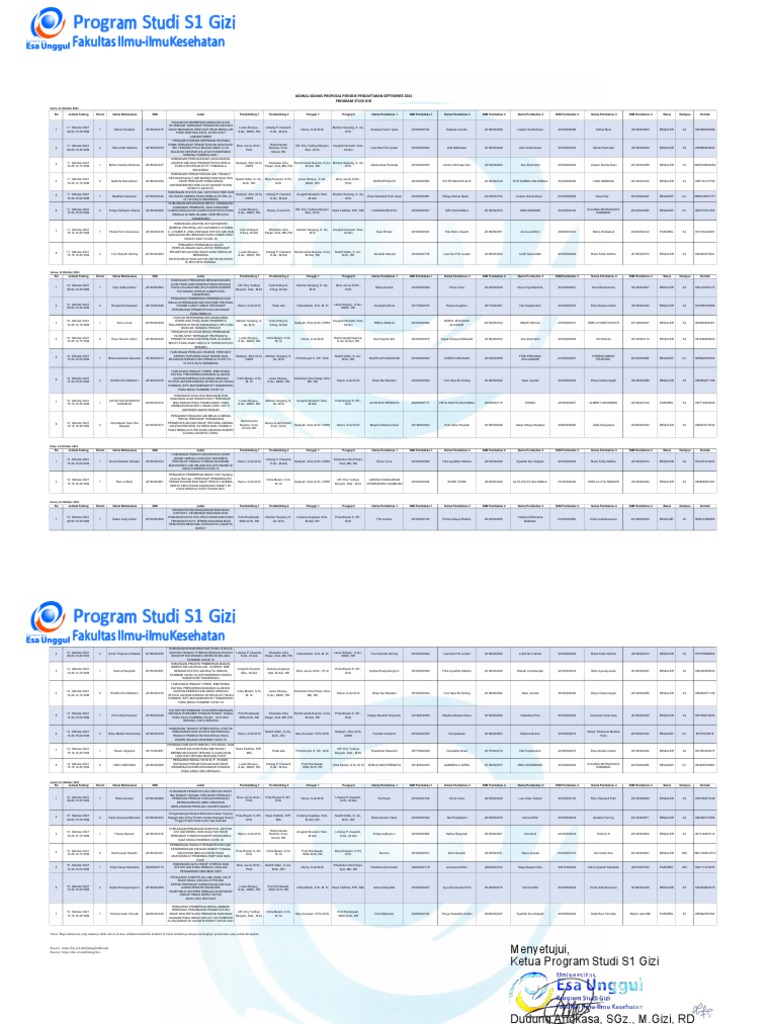 Jadwal Sidang Proposal Gizi - September Periode 2 - 2021 | PDF