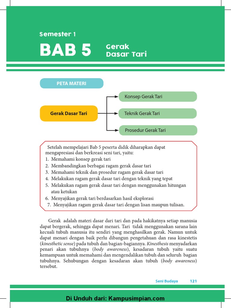 Ciri Gerak Dasar Tari Betawi | PDF