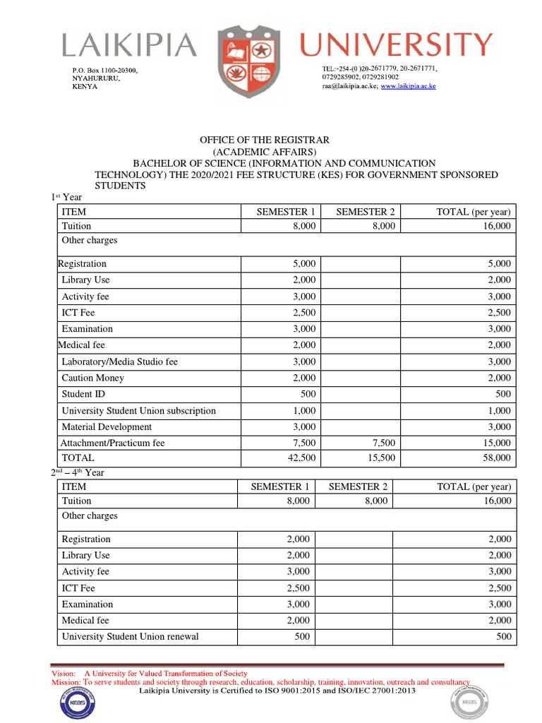 BSc ICT Fee Structure for Government Sponsored Students at Laikipia ...