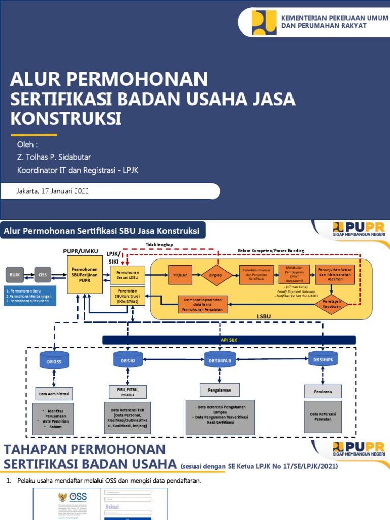 Paparan Bagan Alur SBU - 17jan2022 | PDF