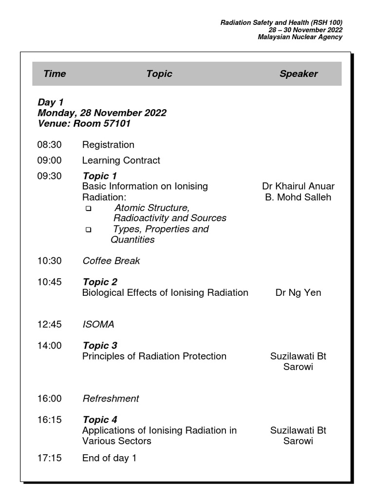 Buku Program RSH 100 (28 - 30 Nov 2022) | PDF | Radiation Protection | Ionizing Radiation