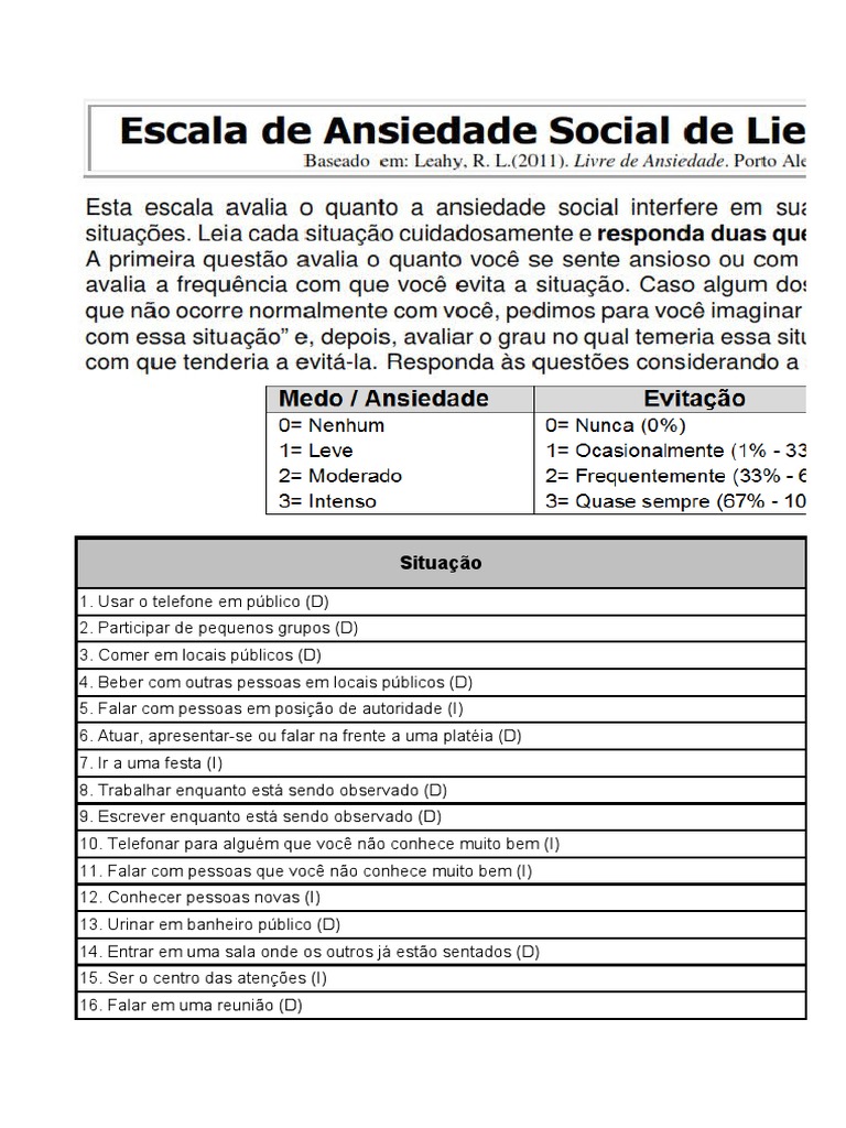 Escala de Ansiedade Social de Liebowitz (LSAS) 2 | PDF | Medo | Ansiedade