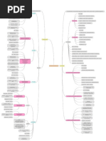 Acls Pre Course Self Assessment Study Guide | PDF | Cardiovascular ...