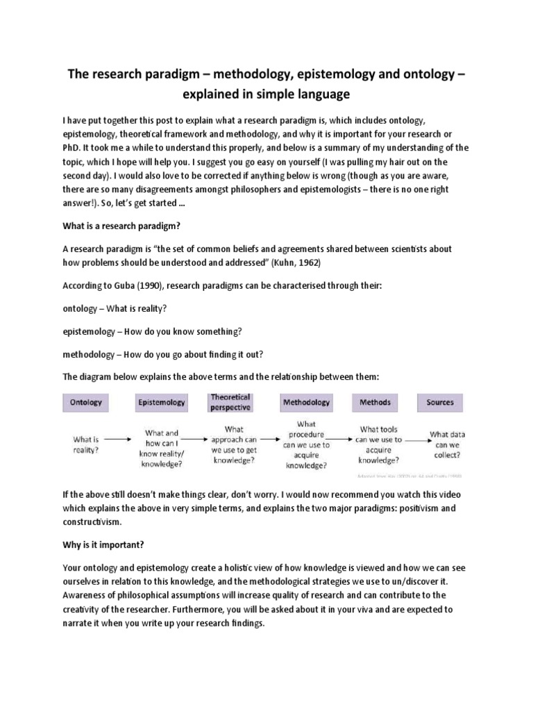 The Research Paradigm | PDF | Epistemology | Reality
