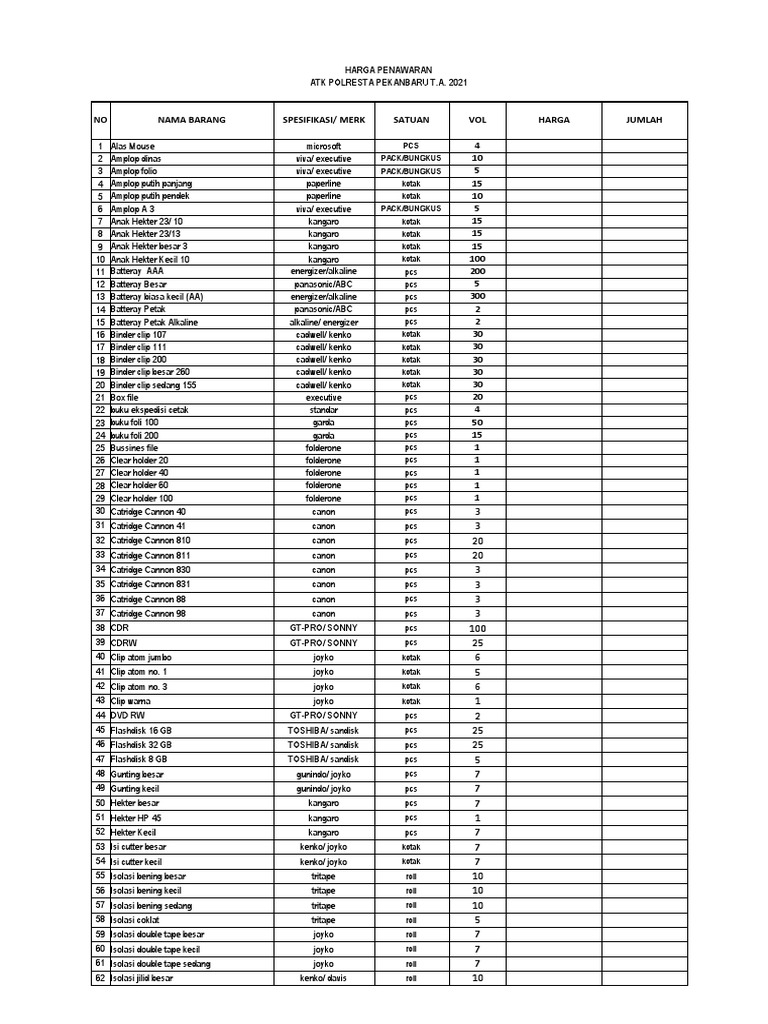 Atk 2021 Contoh | PDF | Computer Hardware | Office Work