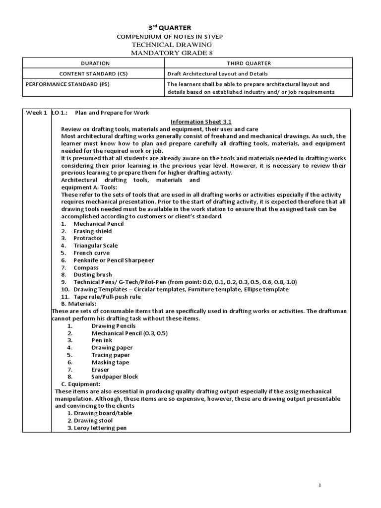 3rd Quarter Module and Activity Sheets New Version | PDF | Drawing ...