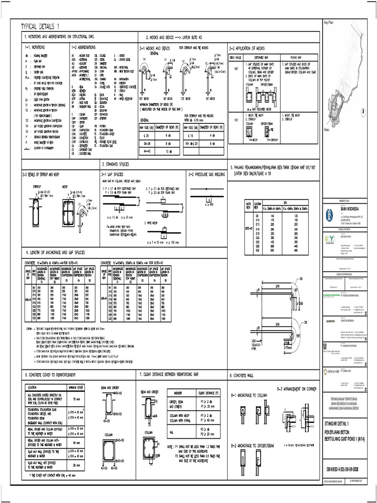 GWT Pond 1 - Tipikal Detail Tulangan | PDF