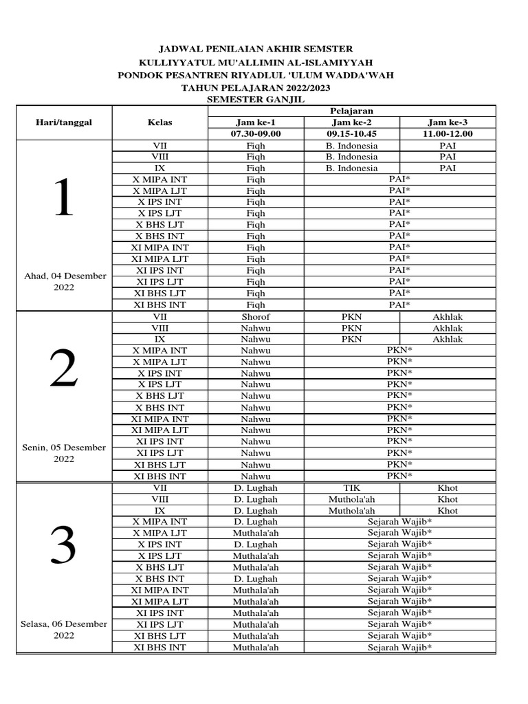 Jadwal Ujian Tahriri (PAS) 2022 | PDF
