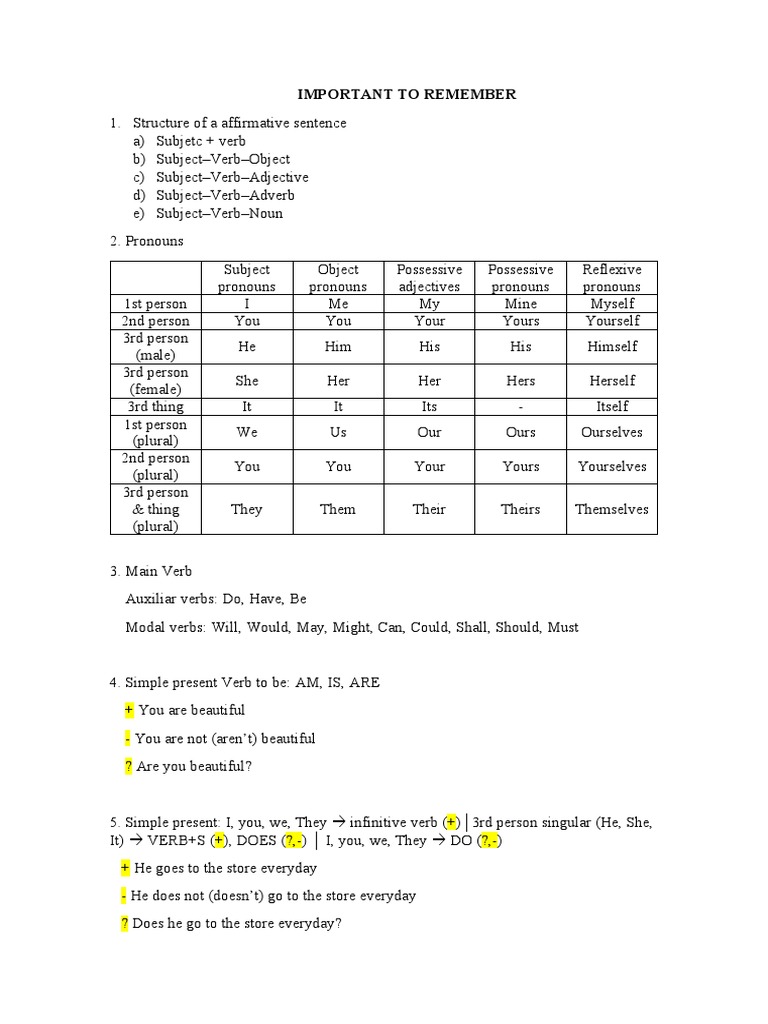 Important To Remember | PDF