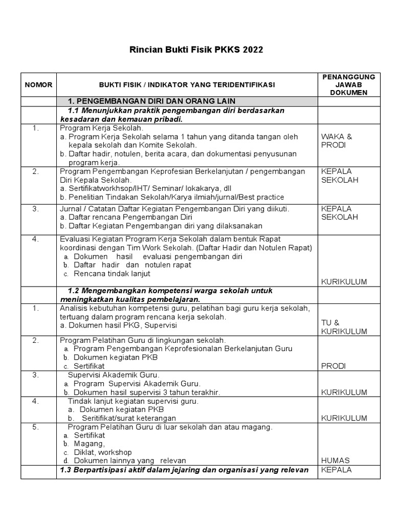 Rincian Bukti Fisik PKKS 2022 FIX | PDF