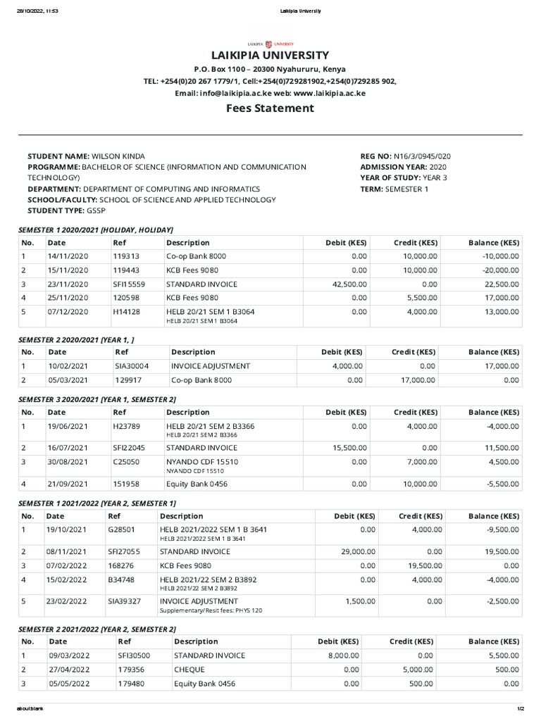 Laikipia University | PDF | Economies | Corporate Jargon