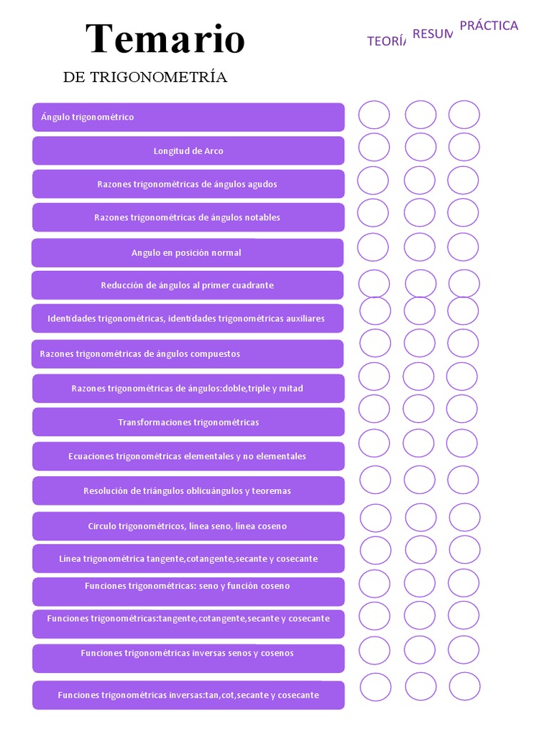 Plantilla Del Temario | PDF