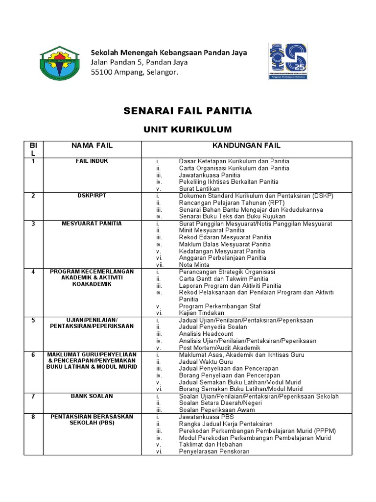 Senarai Semak Fail Panitia | PDF