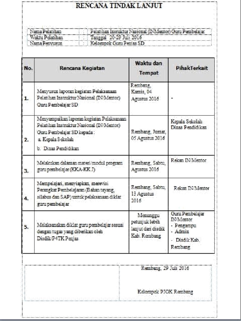 Rencana Tindak Lanjut | PDF