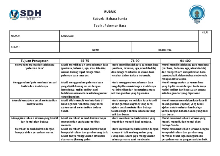 Rubrik Pakeman Basa | PDF