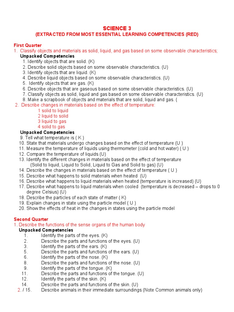 Exploring States of Matter and the Human Body: An Analysis of the ...