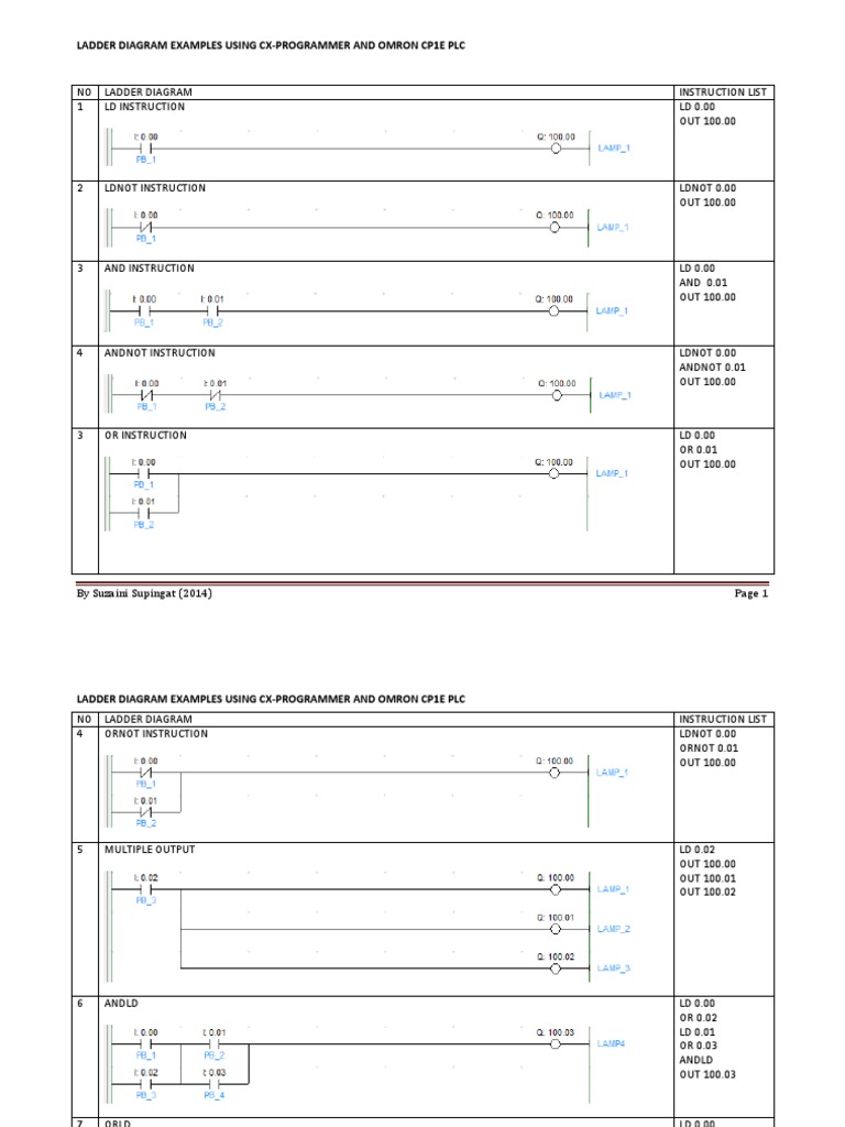 Ladder Diagram Examples Using CX Program | PDF | Electronic Design ...