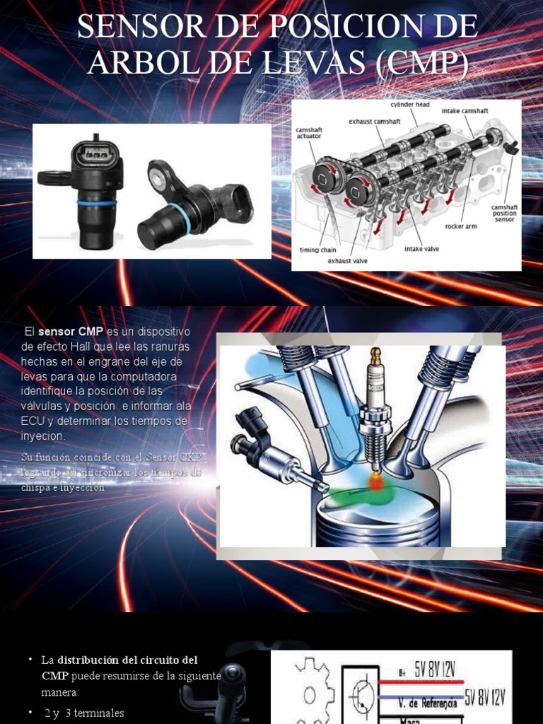 Funcionamiento y Fallas del Sensor CMP | PDF