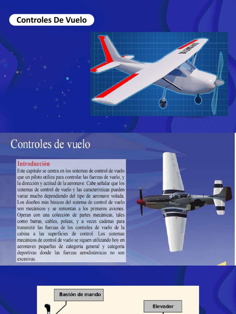 Controles de Vuelo | PDF | Avión | Alerón