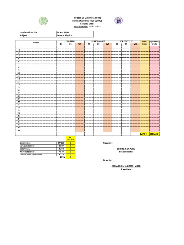 Grading Sheet BLANK | PDF