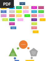 Que Es La Bitacora OP? | PDF | Hipótesis | Argumento
