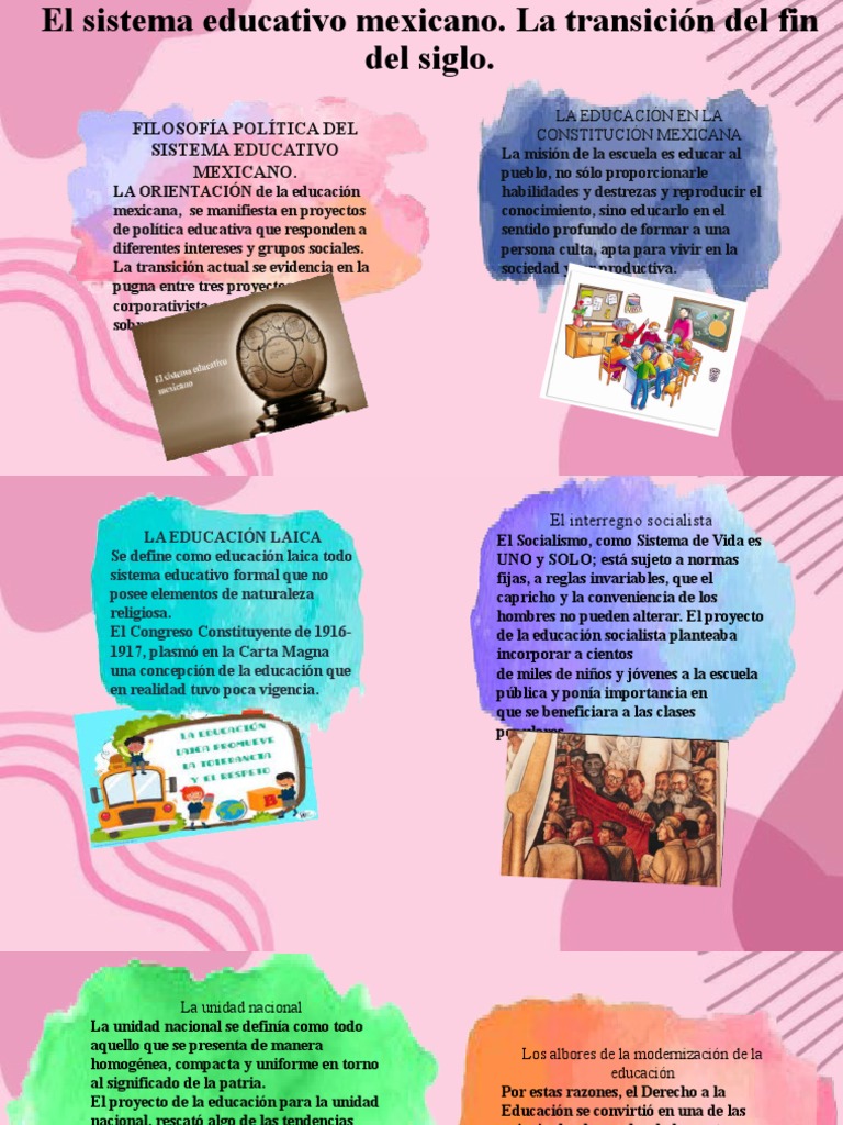 El Sistema Educativo Mexicano - Act.2 | PDF | México | Constitución
