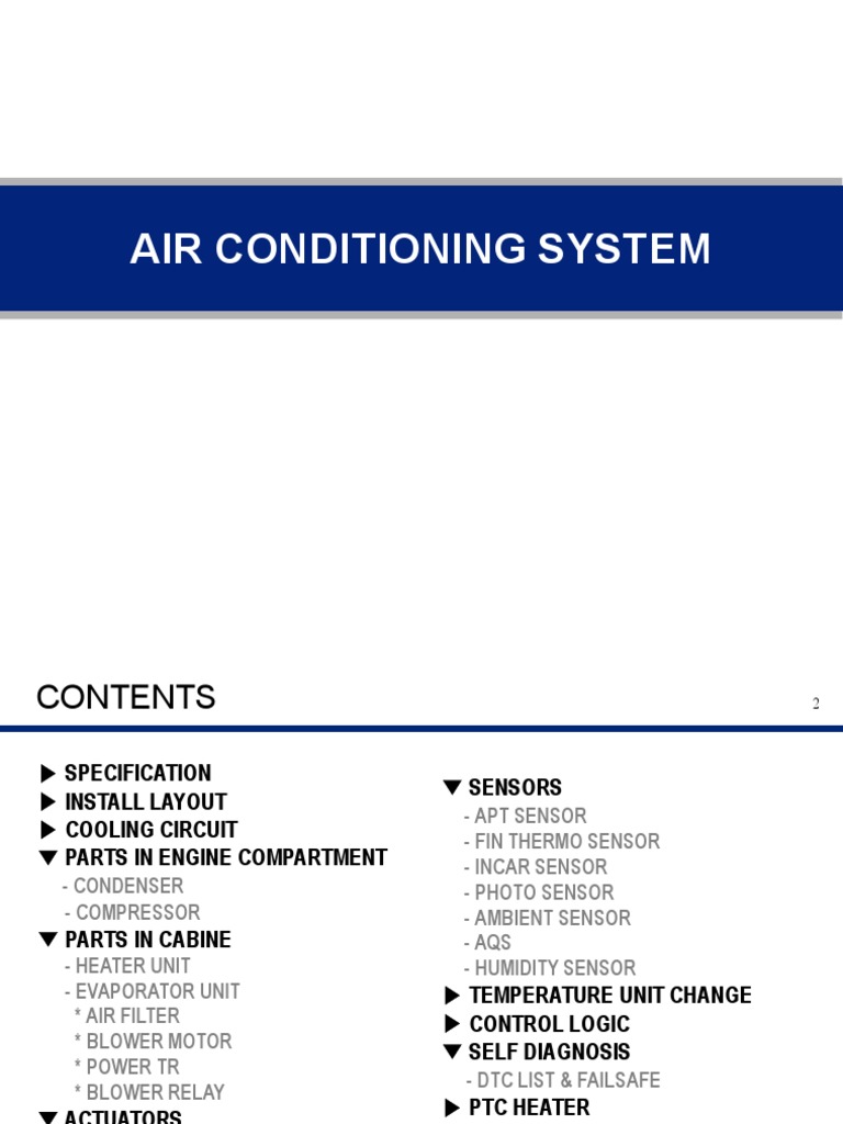 Understanding the Automotive Air Conditioning System: A Breakdown of ...