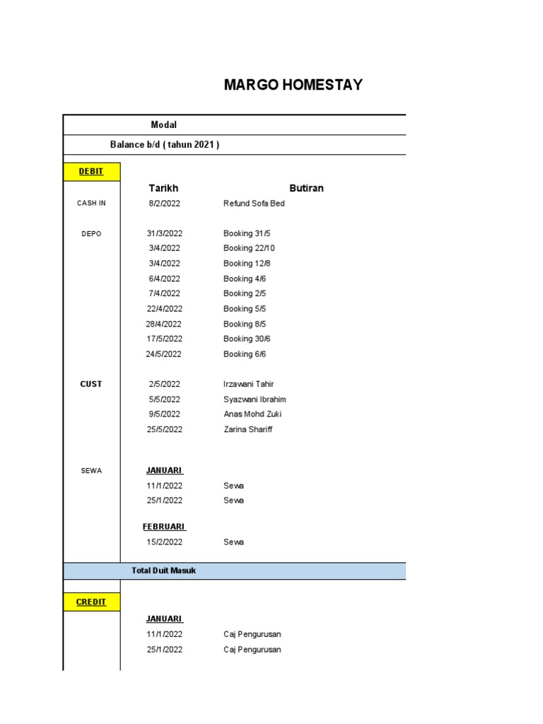 Laporan Kewangan Semasa | PDF