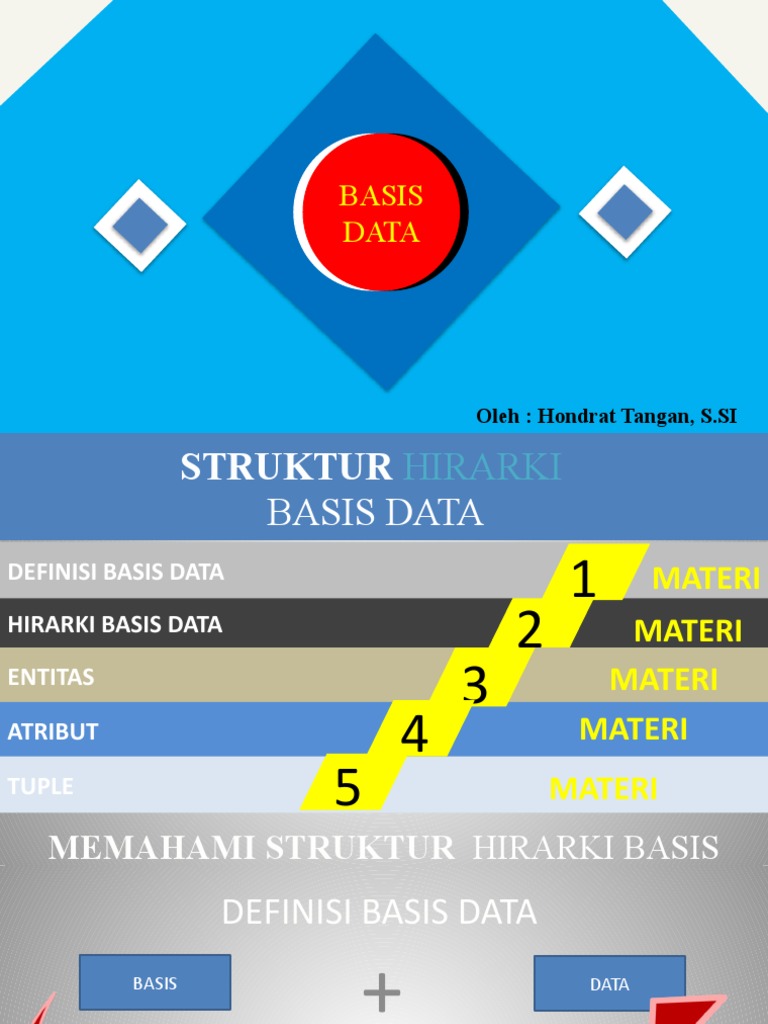 Materi 1 - Struktur Hirarki Basis Data | PDF