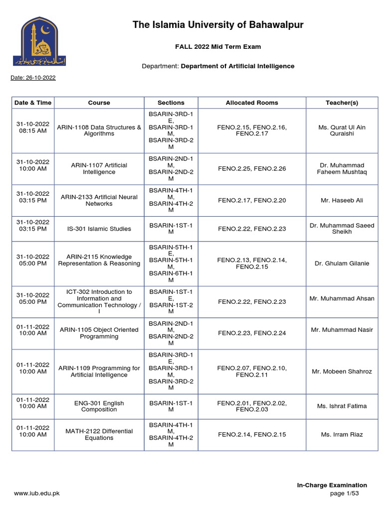 Mid Term Date Sheet 2022 Fall Foc Iub | PDF | Computing